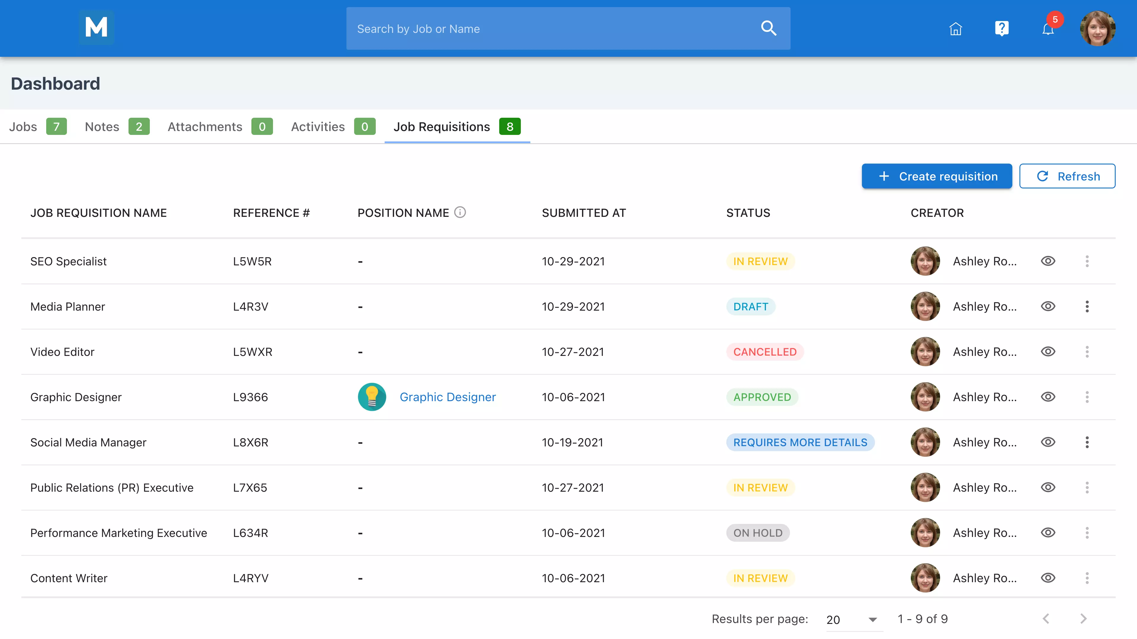 Collaboration Features | Cloud-Based ATS | Manatal
